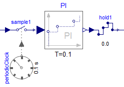 Modelica.UsersGuide